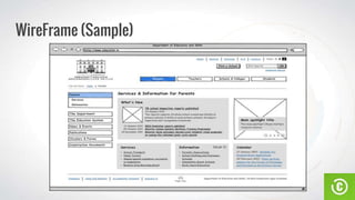 Ux design-fundamentals | PPTX