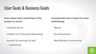 Ux design-fundamentals | PPTX