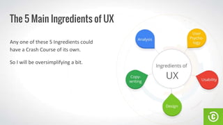 Ux design-fundamentals | PPTX
