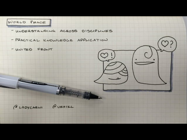 UX Design & Developer Pair Programming | PDF