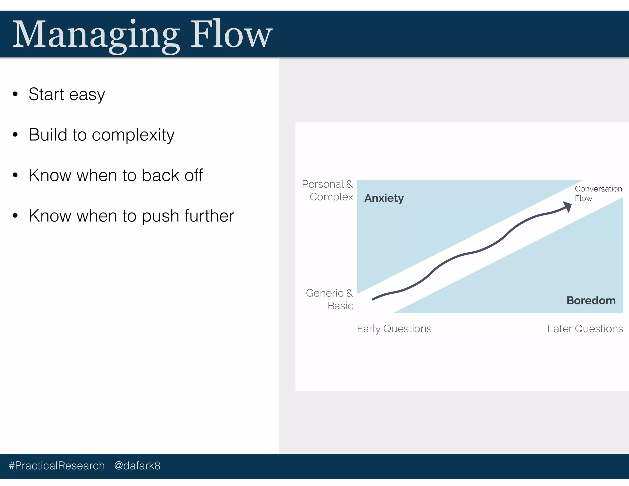 UX Field Research Basics | PPT