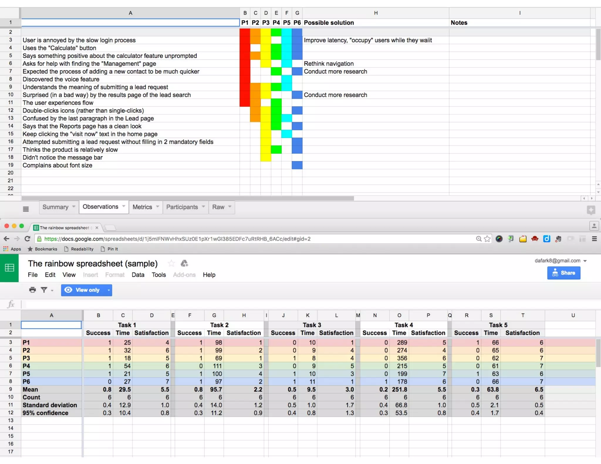 UX Field Research Basics | PPT