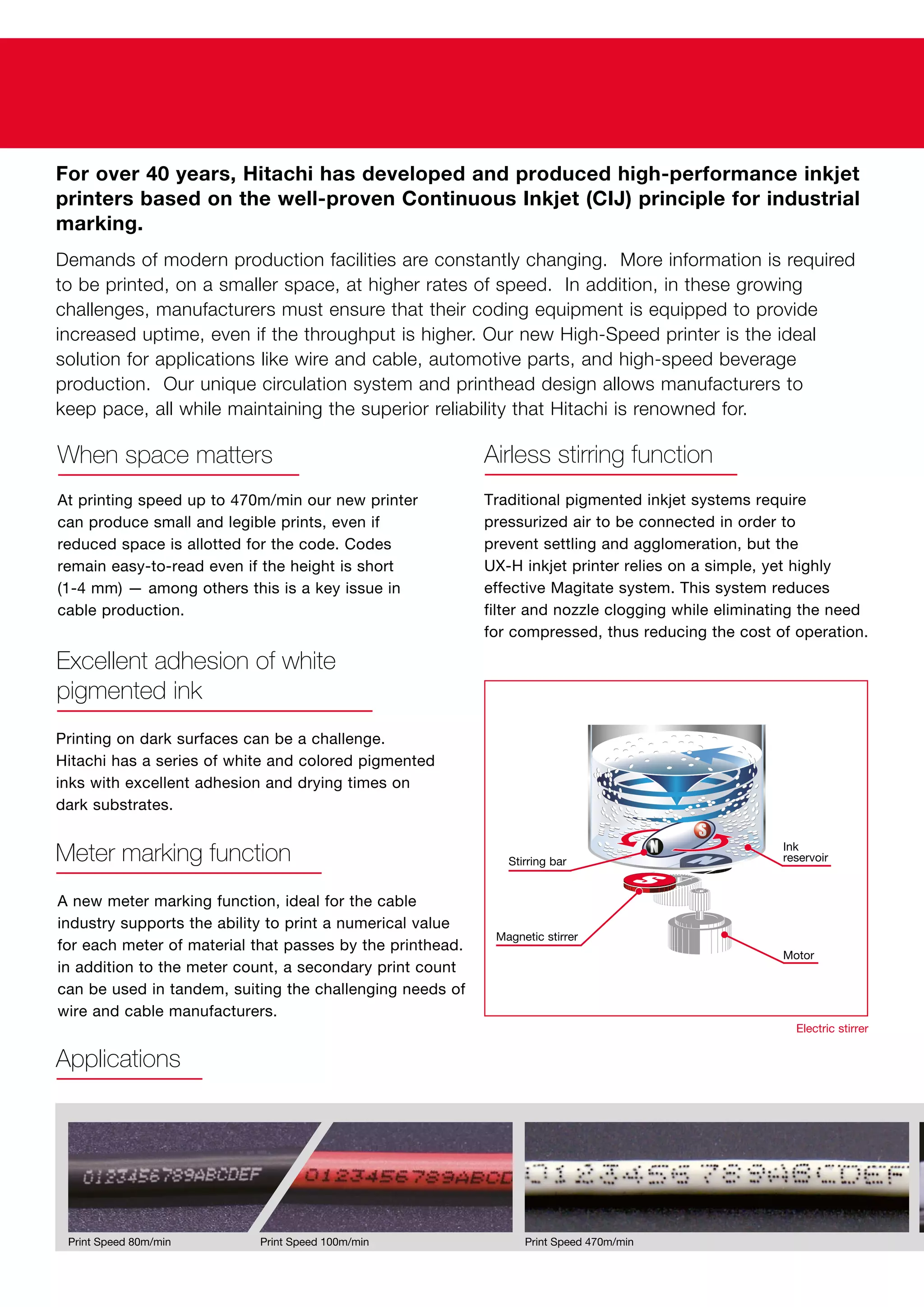 Hitachi - High Speed industrial inkjet printer | PDF