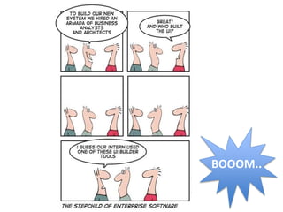 UX Humor | Jokes and Funny Quotes | PPTX