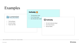 Buyer vs User Personas | PPTX