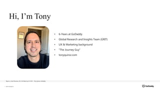 Buyer vs User Personas | PPTX