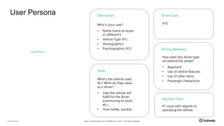 Buyer vs User Personas | PPTX