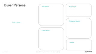 Buyer vs User Personas | PPTX