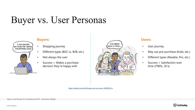 Buyer vs User Personas | PPTX