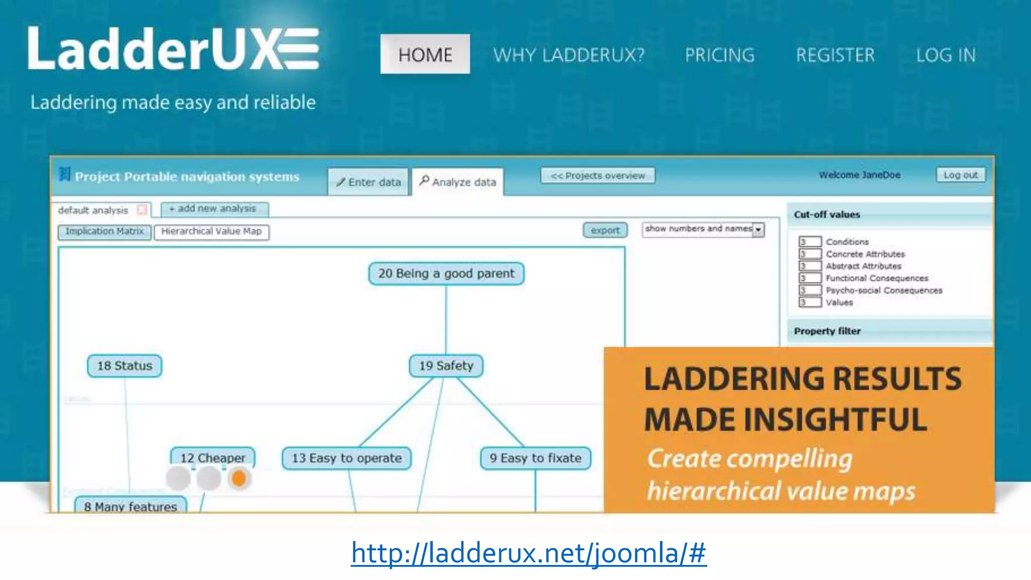 (Ux) Laddering | PPT