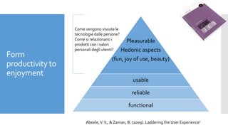 (Ux) Laddering | PPT