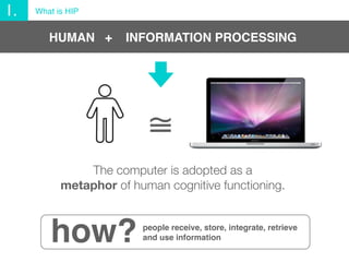 Ux lady-human-information-processing | PPT