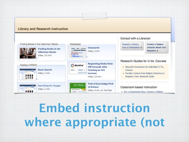 U.Va. Library - Site Design Principles | PPT