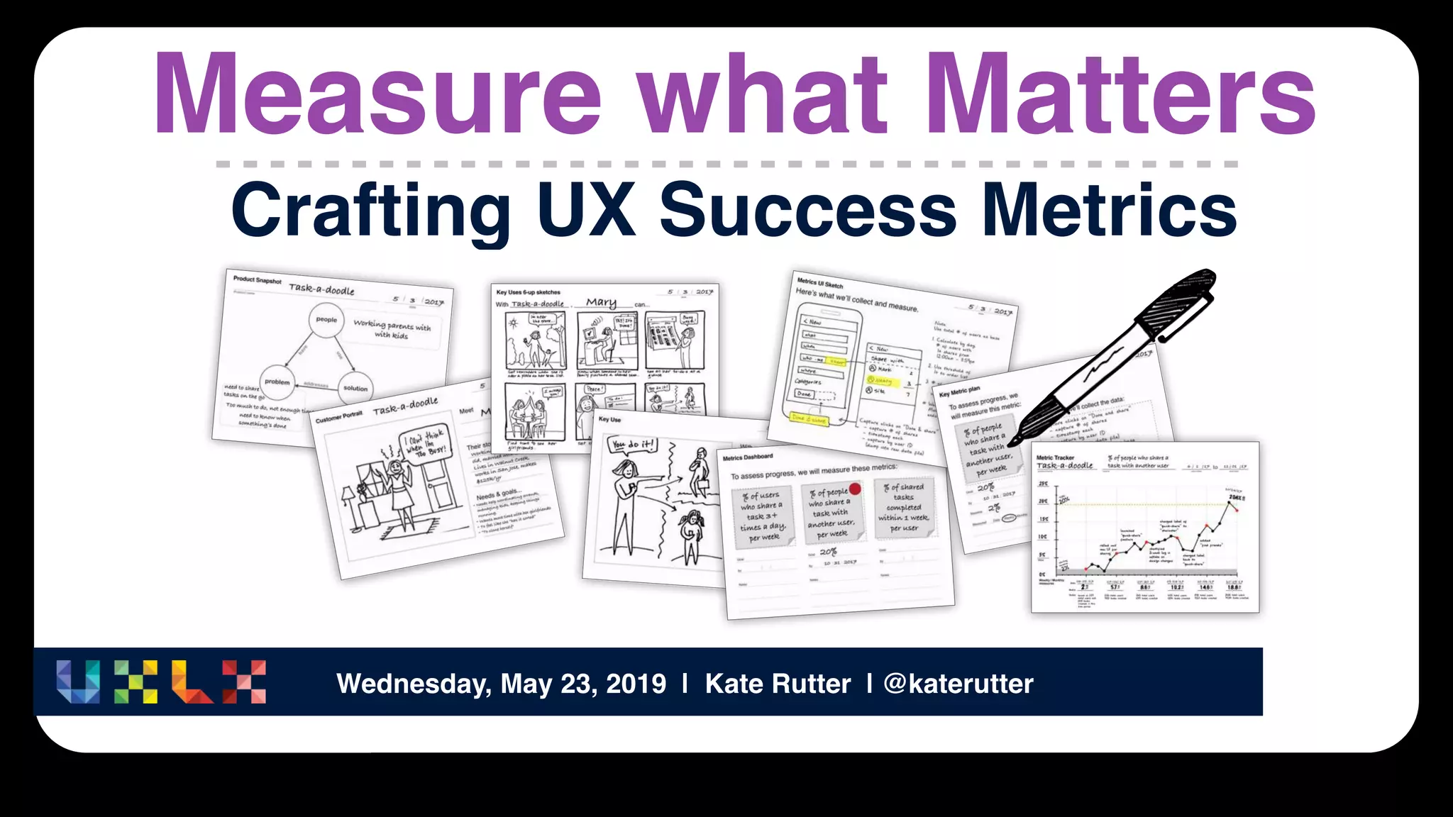 Measure What Matters: Crafting UX Success Metrics [UX Lisbon 2019 ...
