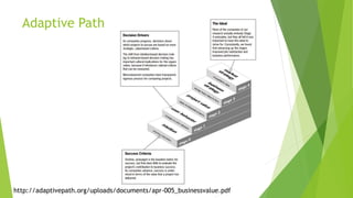 UX maturity - how do you develop the UX practice in your organisation ...