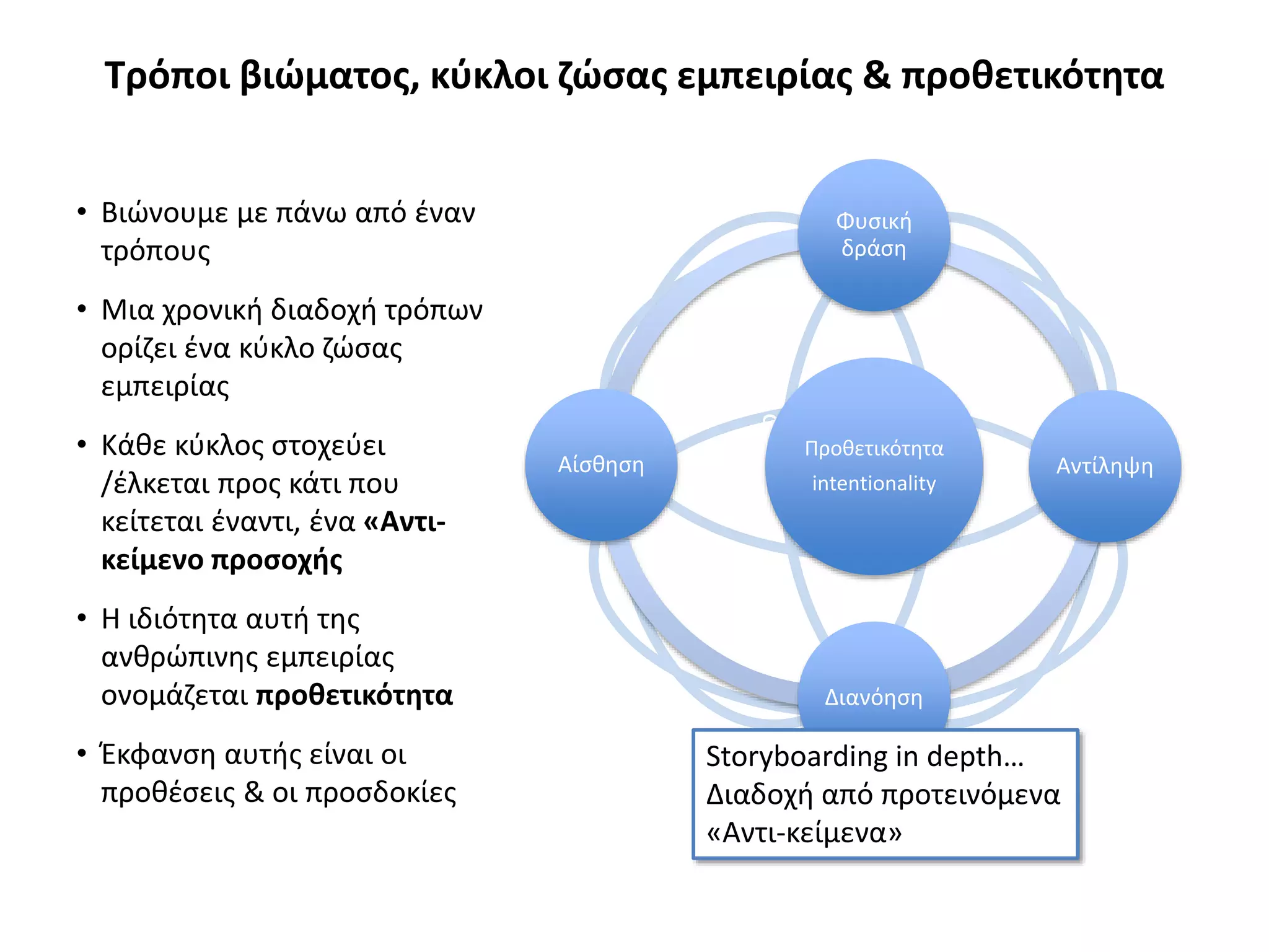 dimitris Nathanael - From objective Human Factors towards subjective ...