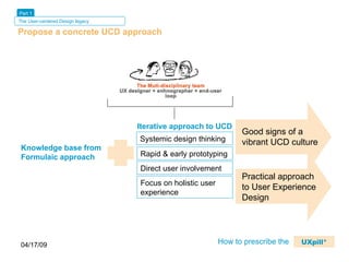 User Experience presentation | PPT