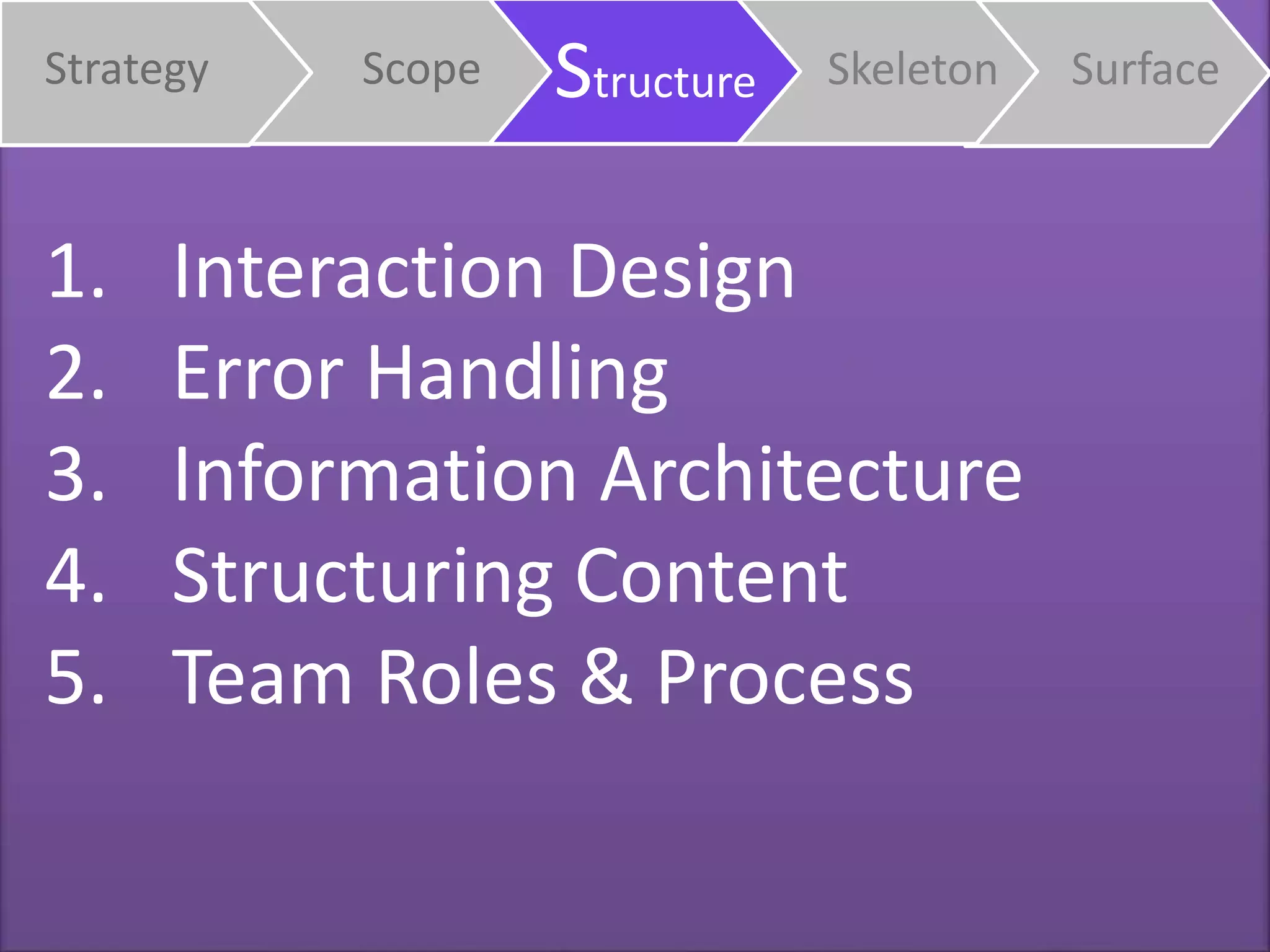 Easy UX Process Steps Must follow by every UX Designer | PPTX