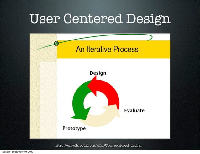 User Experience Research | PDF