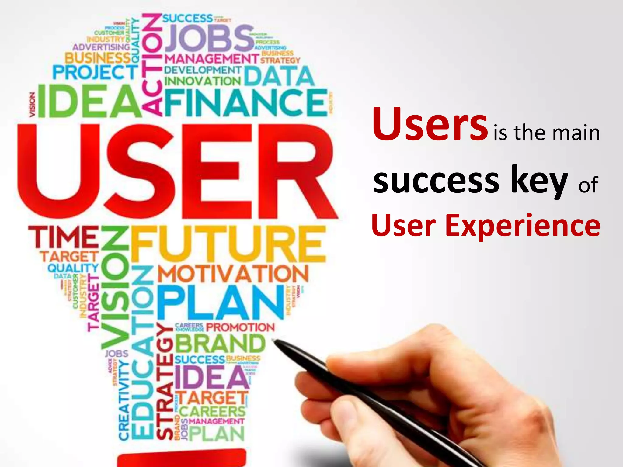 Basic UX Steps From Start To Launch A Successfull Product | PPT