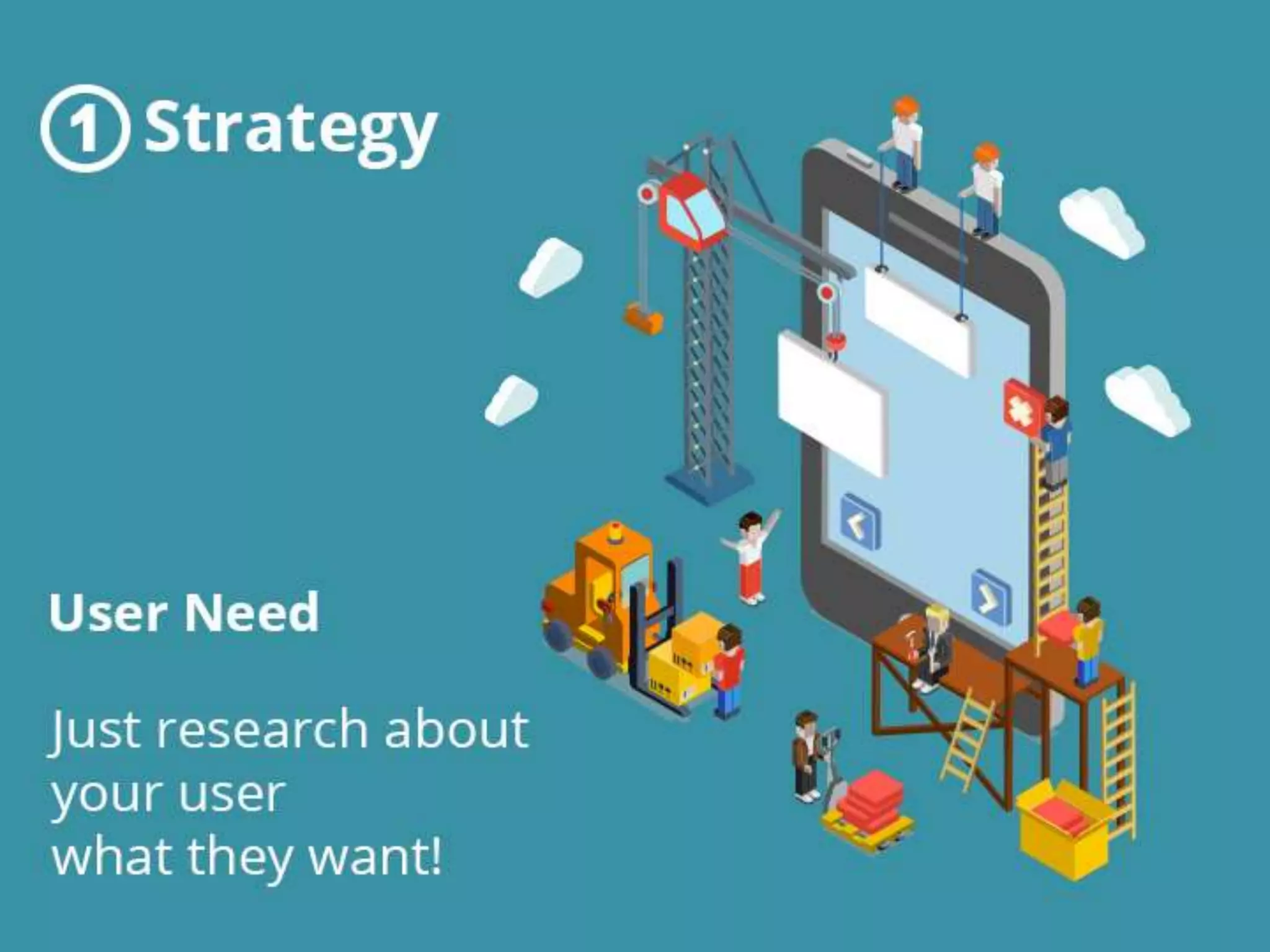 Basic UX Steps From Start To Launch A Successfull Product | PPT