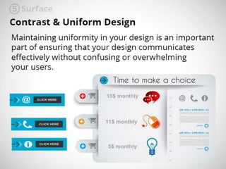 Basic UX Steps From Start To Launch A Successfull Product | PPT