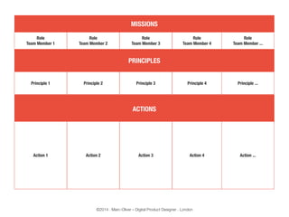 UX Tools for Agile Teams – Design Mission | PPT