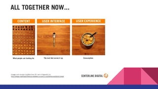 Ux Ui Design for Mobile Apps | PDF