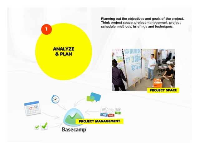 UX 101 - Ways To A Better Next Big Bang | PPT