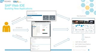 SAPTechED 2015 UX114 -Building custom SAP Fiori Apps Using SAP Web IDE ...