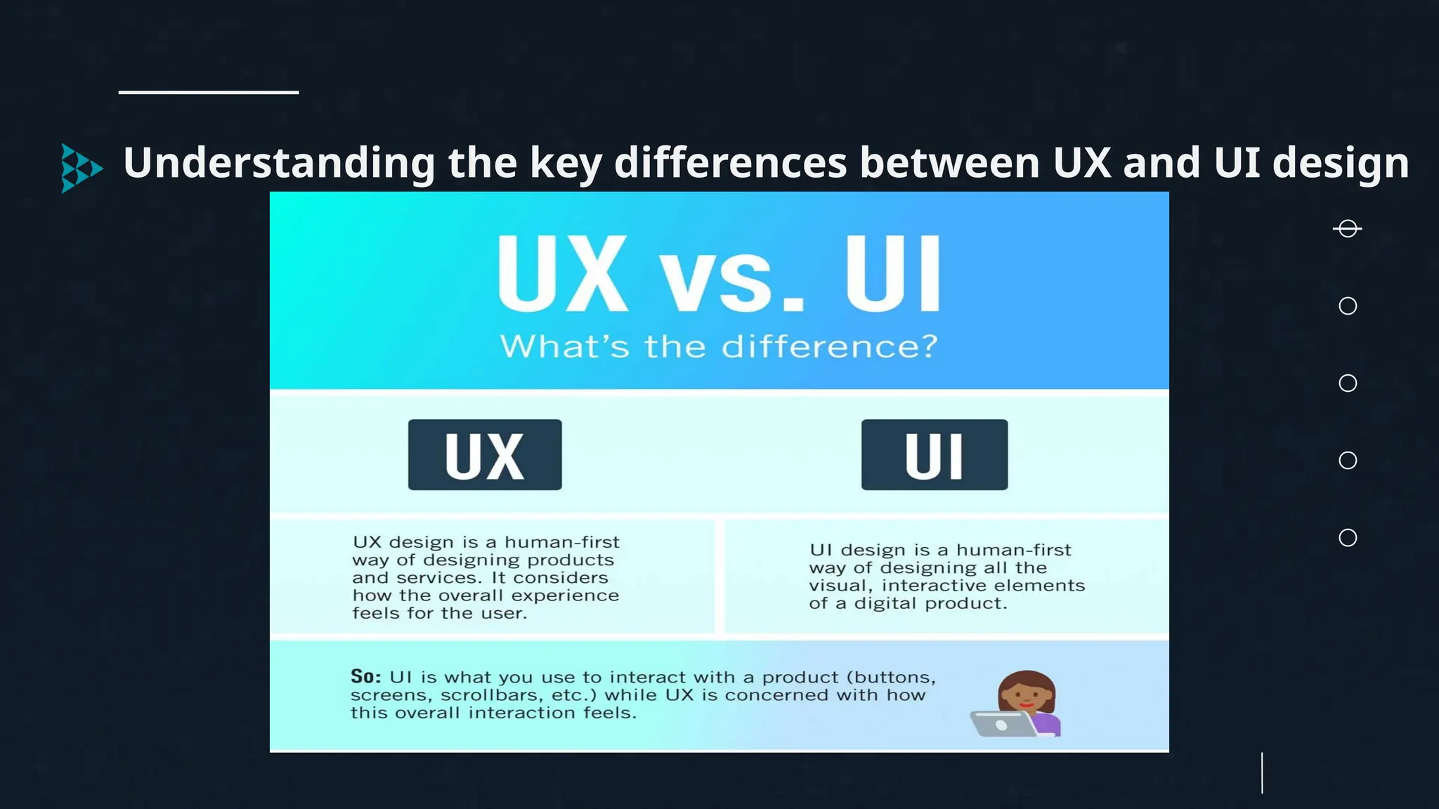 USER EXPERIENCE AND USER INTERFACE PRESENTATION | PPTX