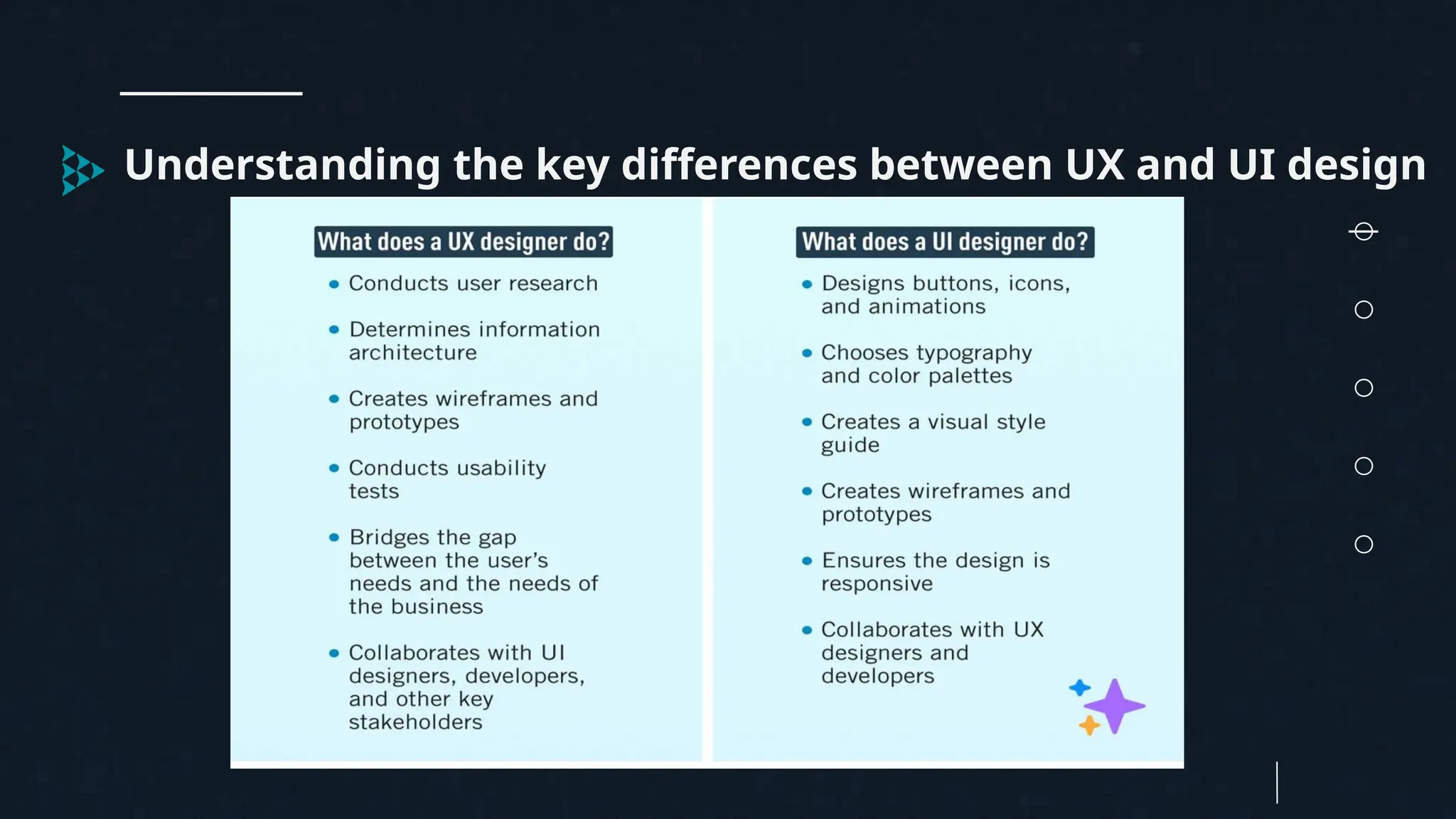 USER EXPERIENCE AND USER INTERFACE PRESENTATION | PPTX