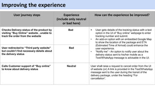 User Journey Mapping | PPTX
