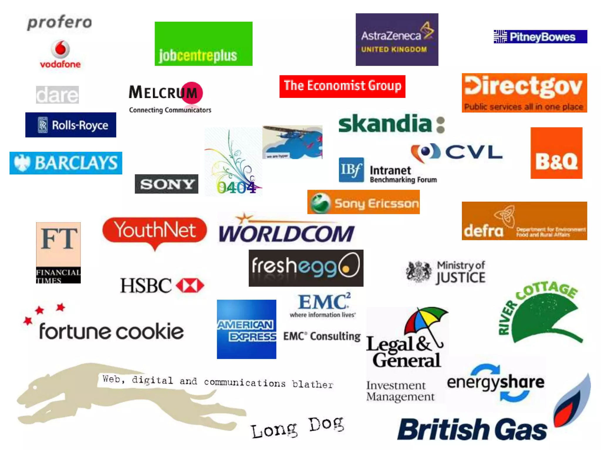 UX Bristol "Client facing skills" | PPT