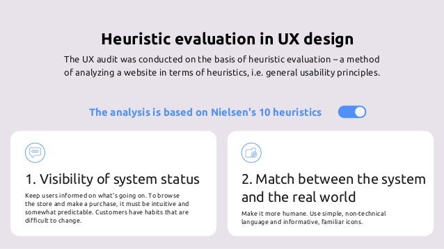 Shopify website design – UX best practices that boost sales | PDF