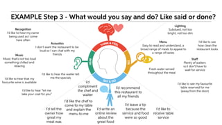 Expectation Mapping - User Experience Activity | PDF