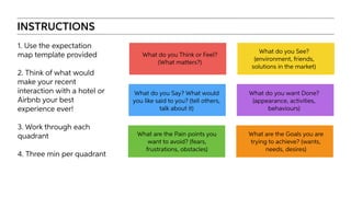 Expectation Mapping - User Experience Activity | PDF