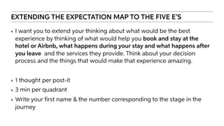 Expectation Mapping - User Experience Activity | PDF