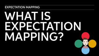 Expectation Mapping - User Experience Activity | PDF