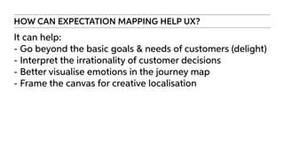 Expectation Mapping - User Experience Activity | PDF