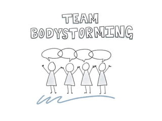 A Taste of Bodystorming | PPT