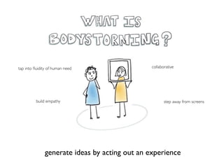 A Taste of Bodystorming | PDF