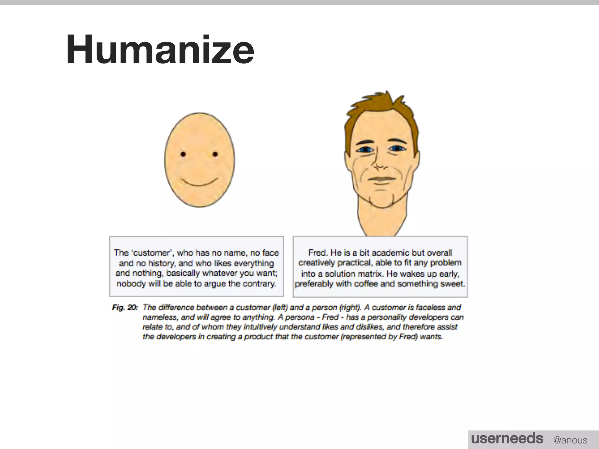Understanding your user, what works; Persona, Empathy map, Customer ...