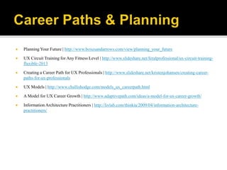 UX Career Development | PPT