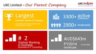 UXC Eclipse - Capability Overview | PPT