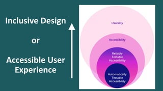 Access User Experience | PPTX