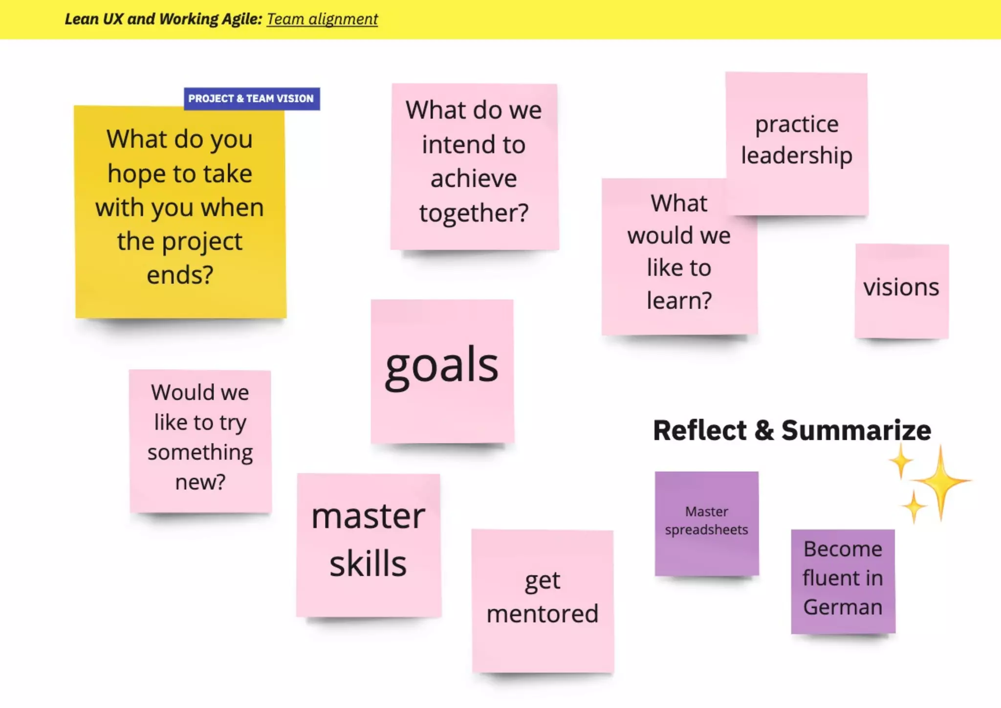 UX Crunch | Lean UX & Working agile | Team alignment | PPT