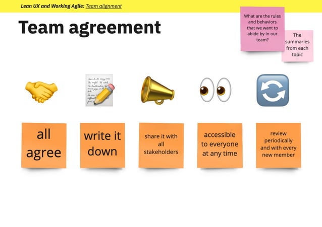 UX Crunch | Lean UX & Working agile | Team alignment | PPT | Free Download