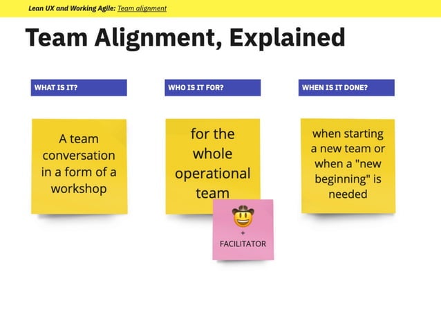 UX Crunch | Lean UX & Working agile | Team alignment | PPT | Free Download