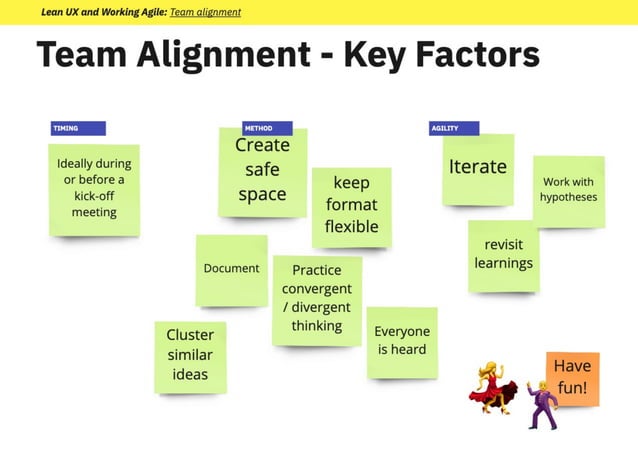 UX Crunch | Lean UX & Working agile | Team alignment | PPT